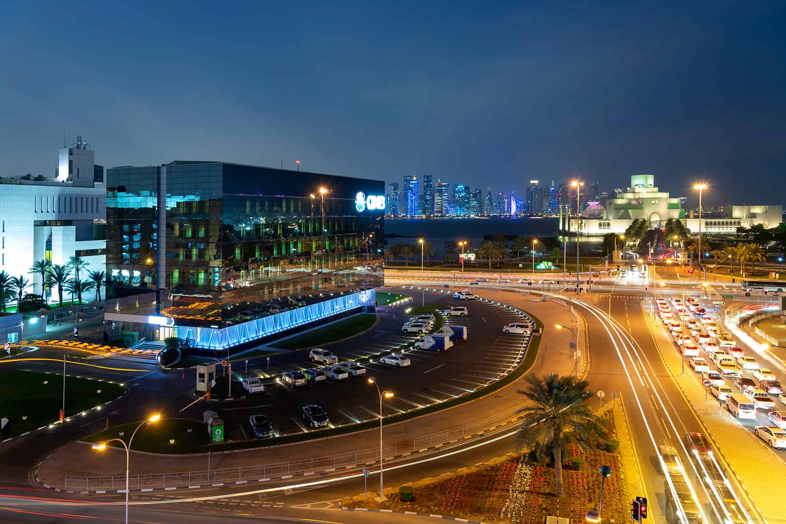 Top Banks in Qatar | Global Finance Magazine